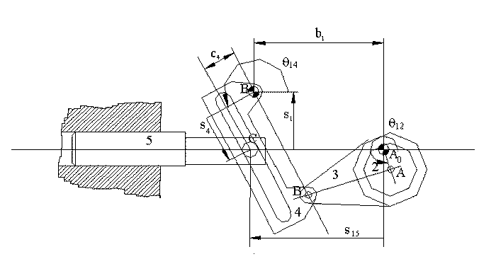 Position Analysis of Mechanisms
