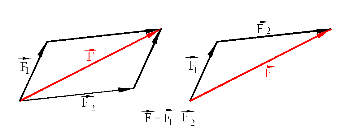 LINEAR MECHANICAL SYSTEMS