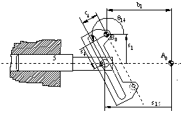 Position Analysis of Mechanisms