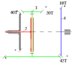 LINEAR MECHANICAL SYSTEMS