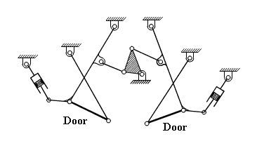 Position Analysis of Mechanisms