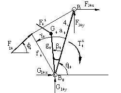 Dynamic Force Analysis of Machinery