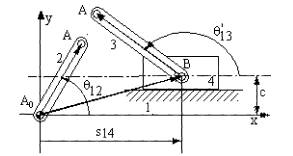 Position Analysis of Mechanisms