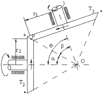LINEAR MECHANICAL SYSTEMS