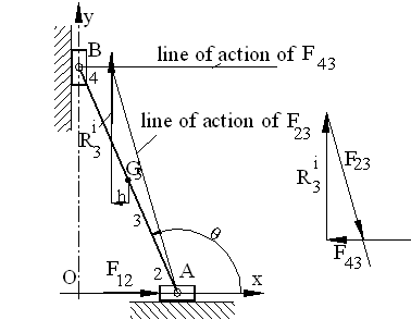 Dynamic Force Analysis of Machinery
